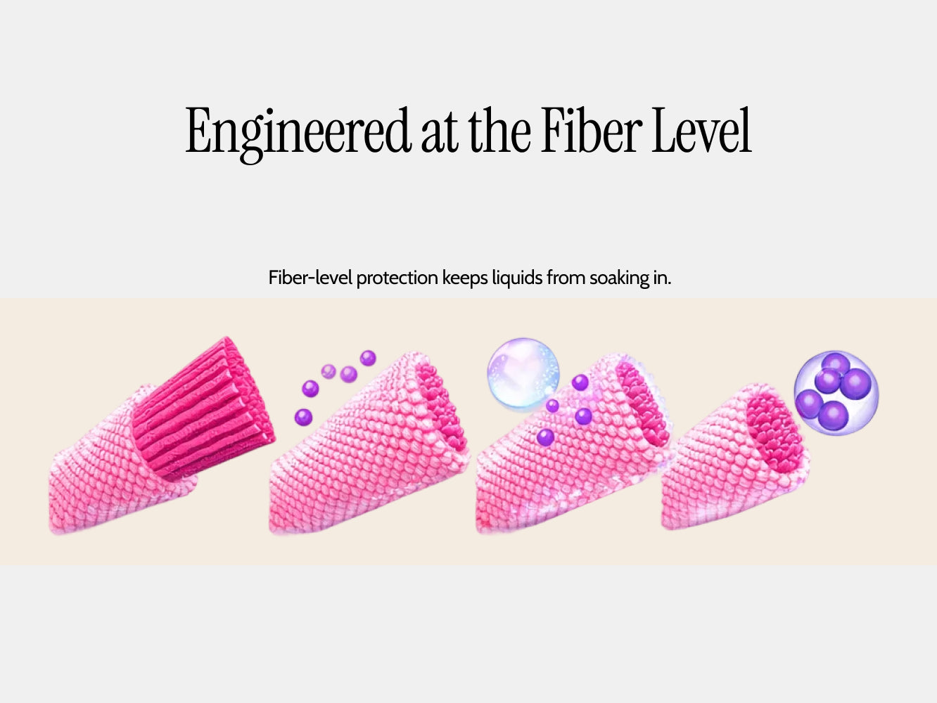 What Is Aquaclean® Fabric? Easy-Clean Technology for Pet Furniture